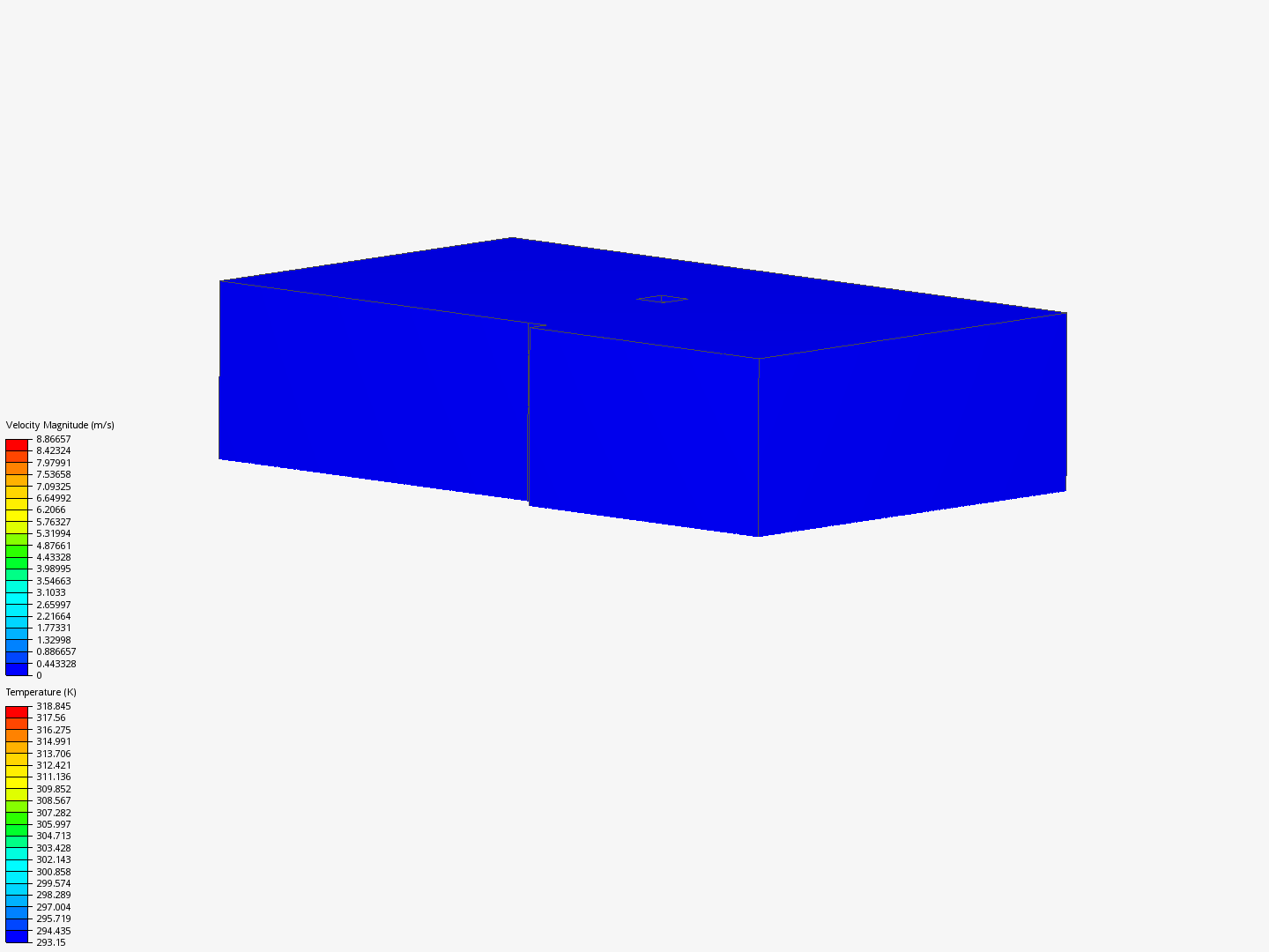 Sim-room by Simthan | SimScale