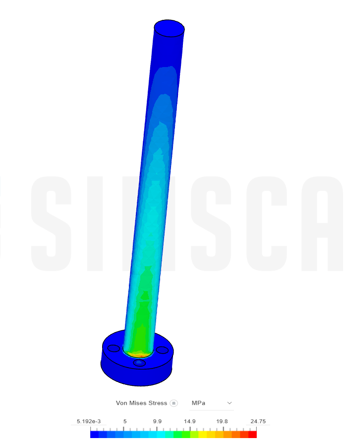 Hand Pump by Siphelele | SimScale