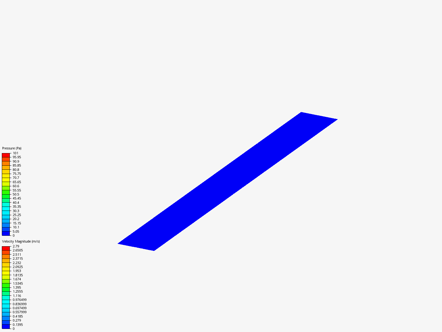 trial by Sira | SimScale