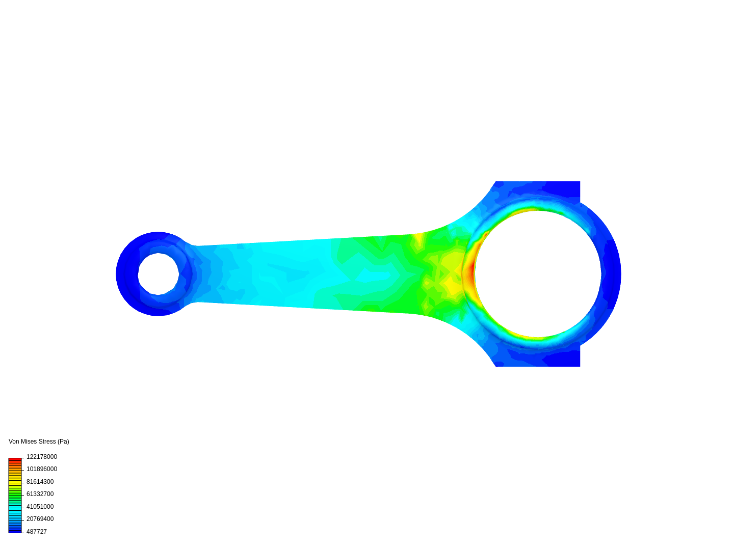 Tutorial-01: Connecting rod stress analysis by Siranjeevi | SimScale