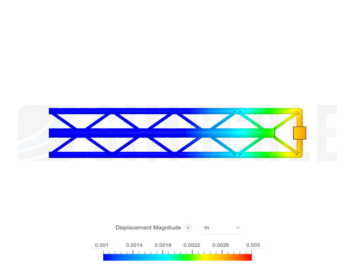 Tutorial - Linear static analysis of a crane by Sirinya | SimScale
