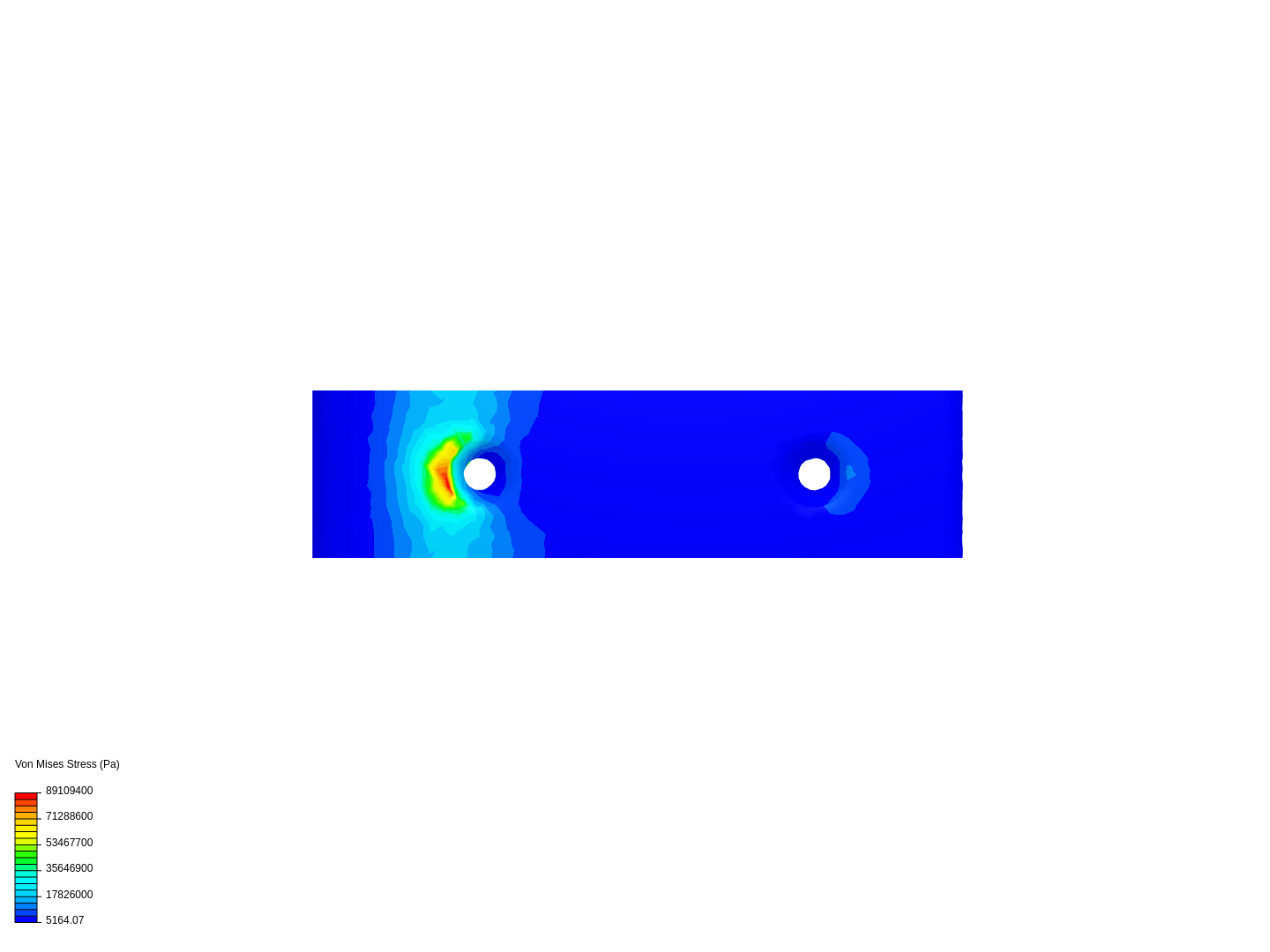 L clamp fea test by Sivam | SimScale