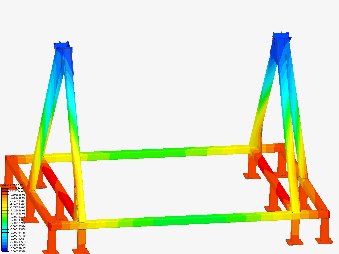 BELT ROLLER V2 by Smart101 | SimScale
