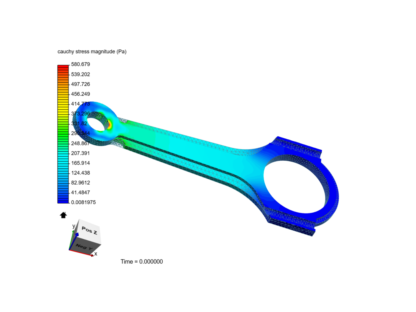 Tutorial 1: Connecting rod stress analysis by Somu | SimScale