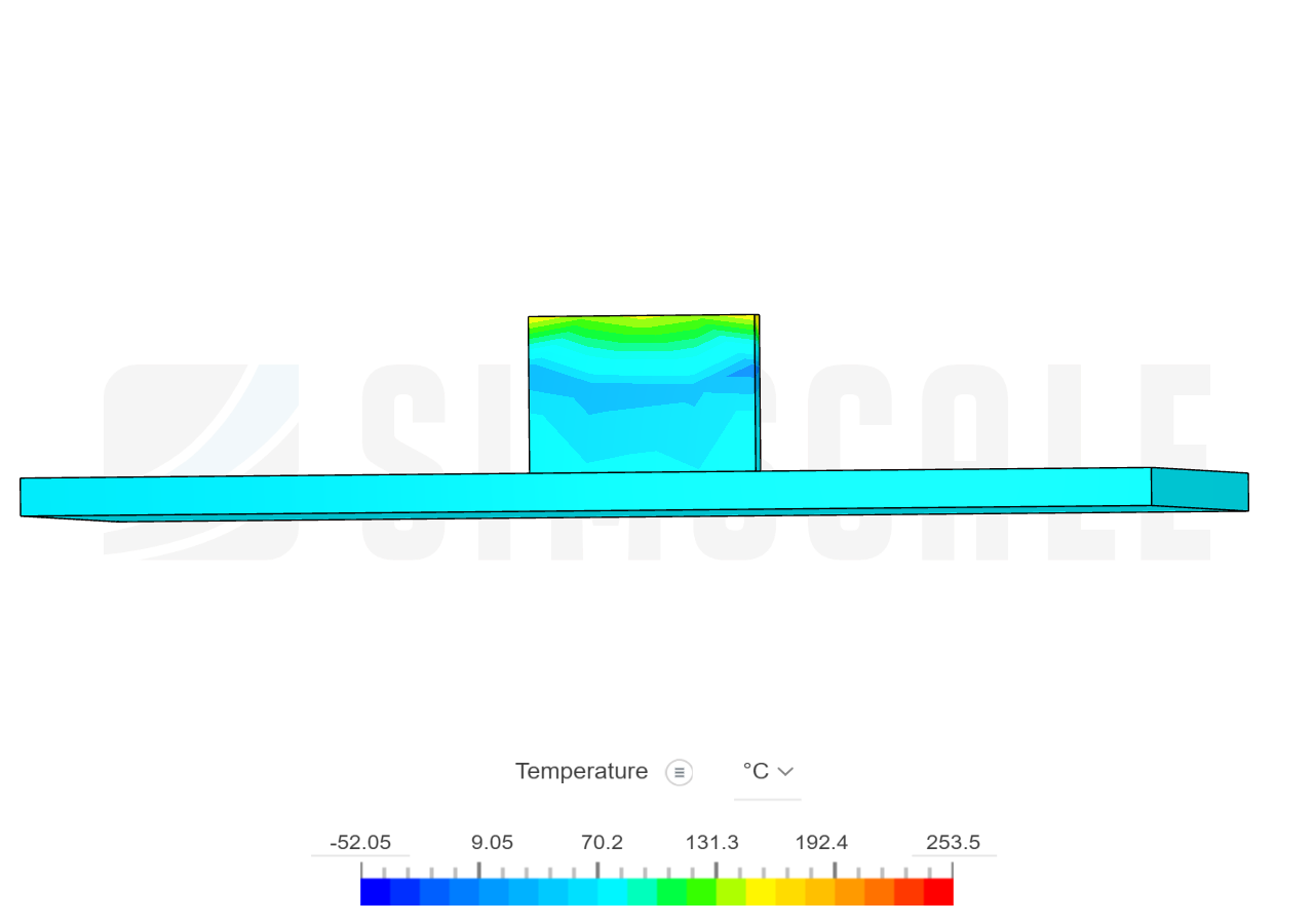 WAAM SIMULATION by Sowmith | SimScale
