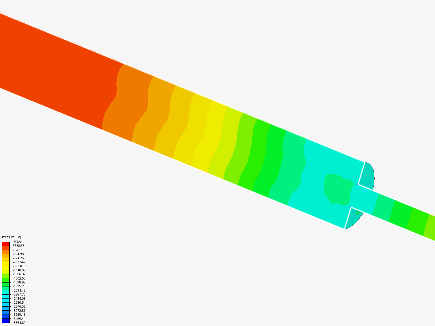 Case Study 1 by SpencerSmith | SimScale