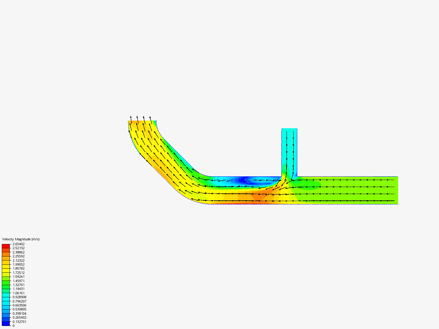 Pipe junction flow by SrPhysic | SimScale