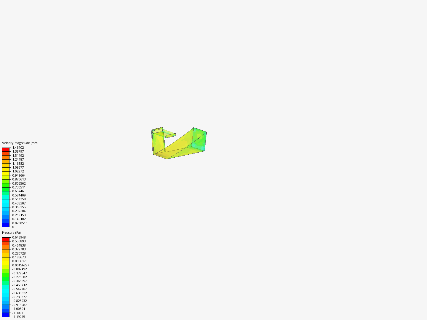 Front wing by StealthF1_team | SimScale