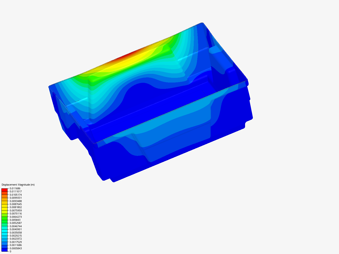 Stack Box by SteveDavies | SimScale
