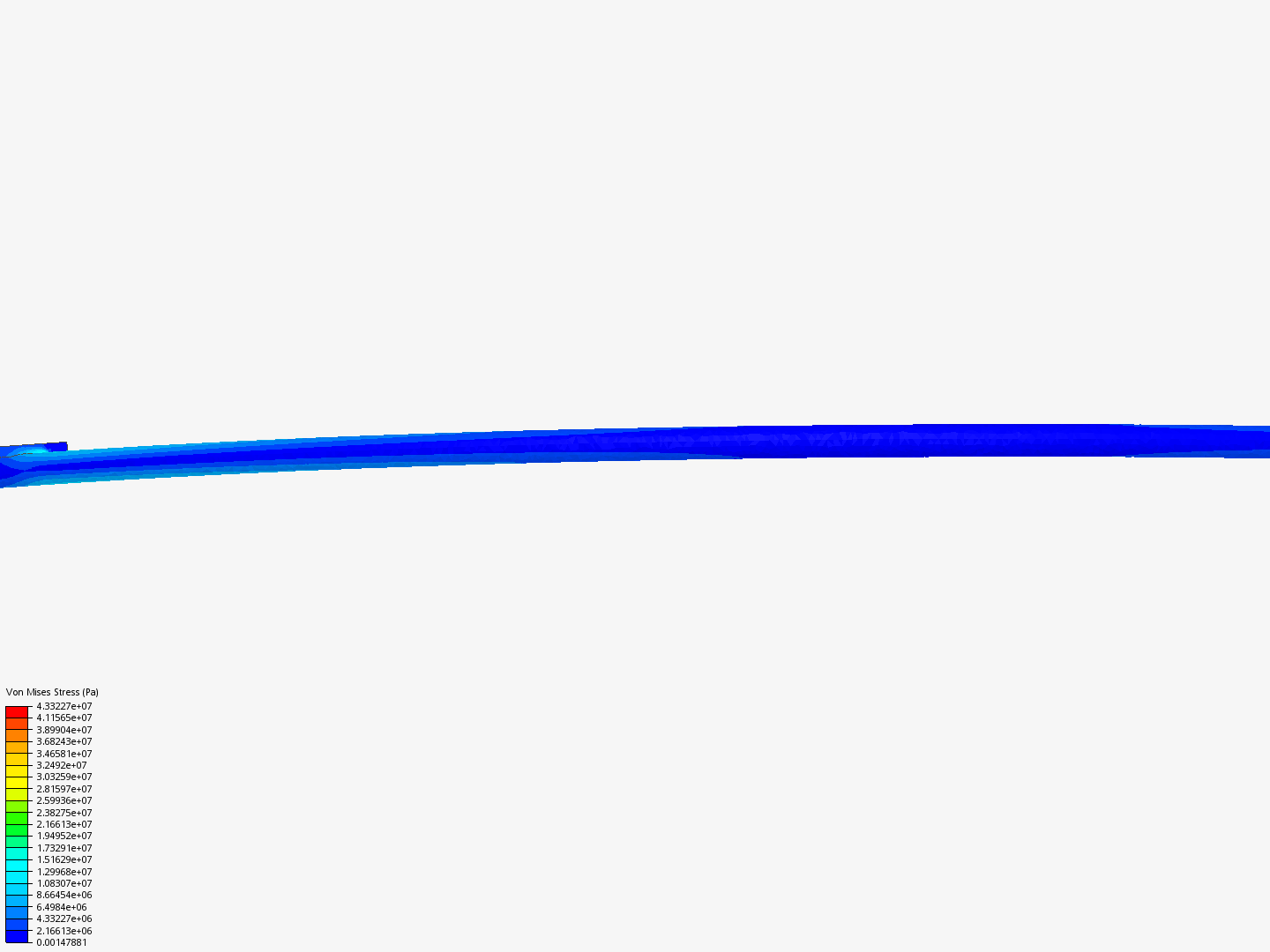 Curved Tube by SteveK2 | SimScale