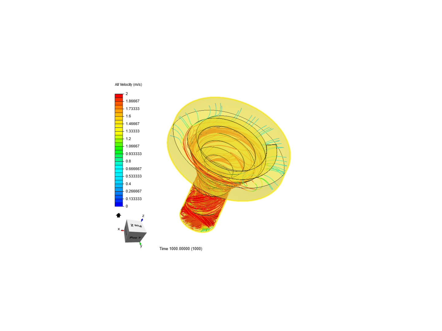 Steve_Cole on SimScale | SimScale | Page 1