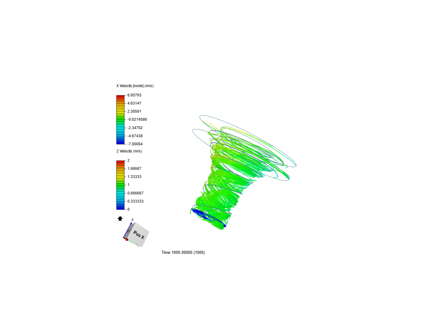 Annulus Flow Rev3 by Steve_Cole | SimScale