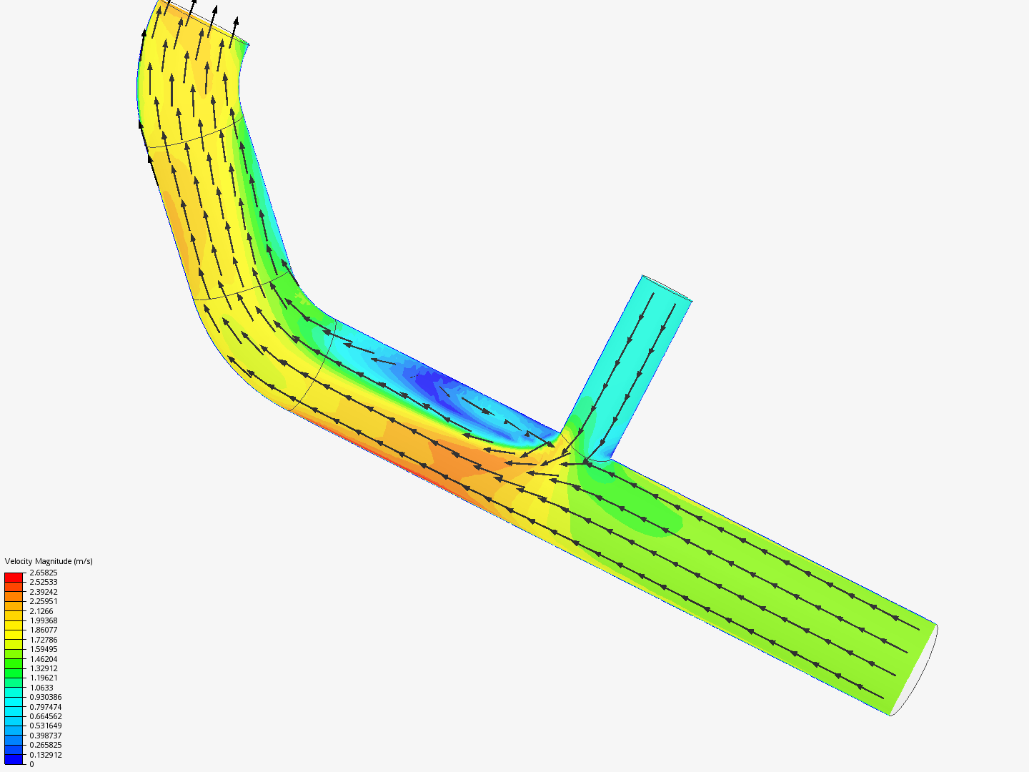 First lesson by Stevenr1866 | SimScale