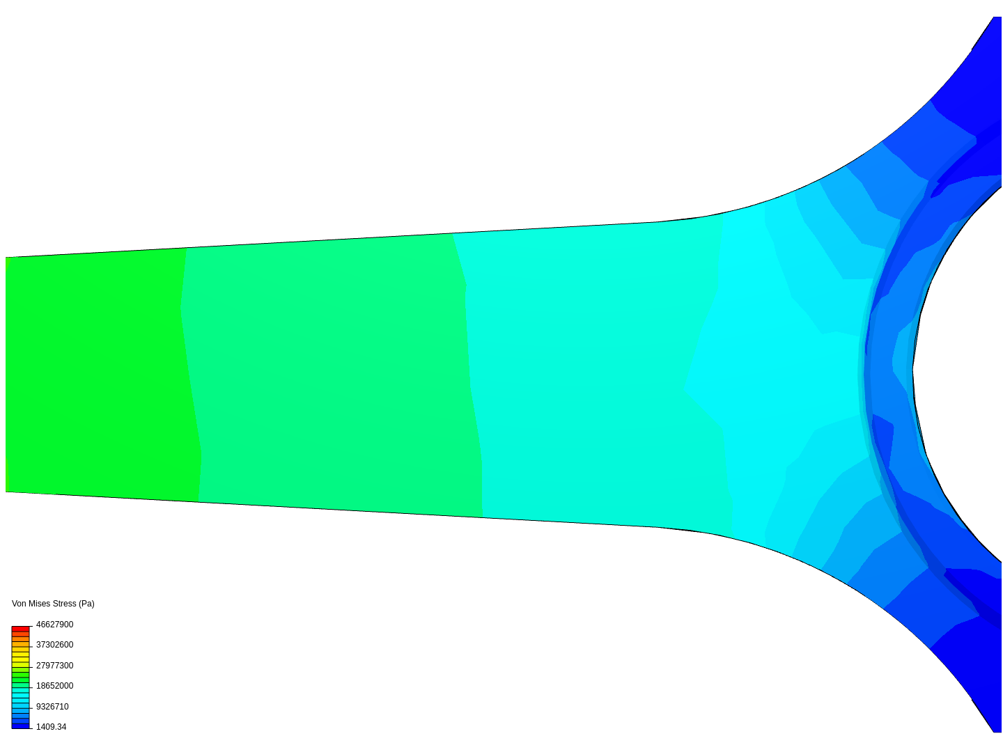 Sample project by Subashimtma | SimScale