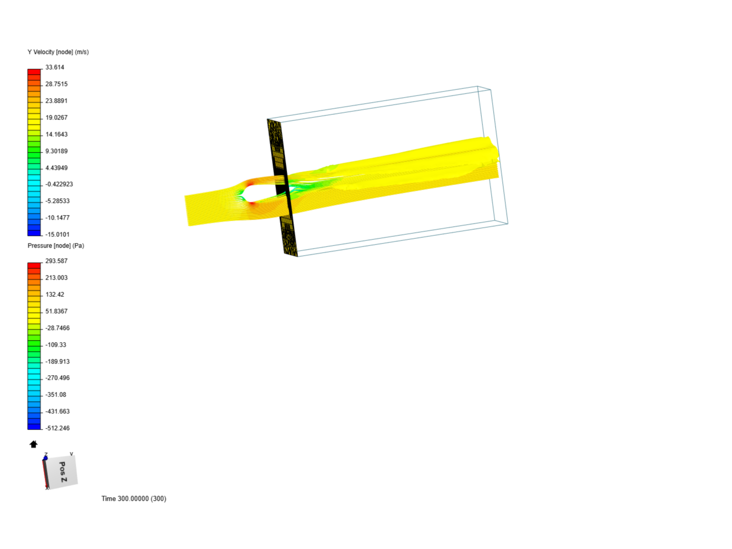 Sudou on SimScale | SimScale | Page 1