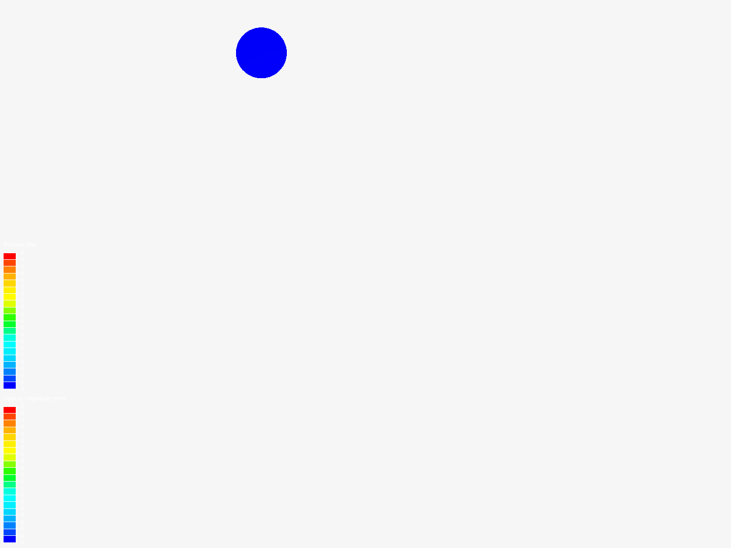 sssssss by Suiiman69 | SimScale