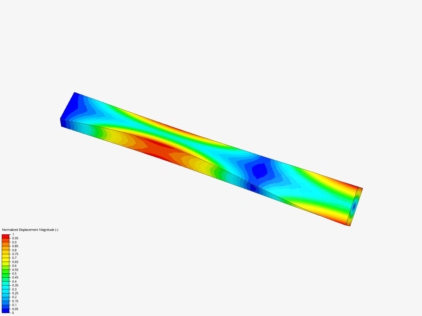 MODAL ANALYSIS OF CANTILEVER BEAM - Copy by SunWenzheng | SimScale