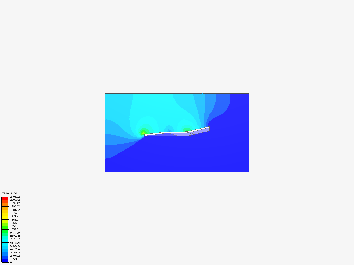 FyP Simulation by Surit | SimScale