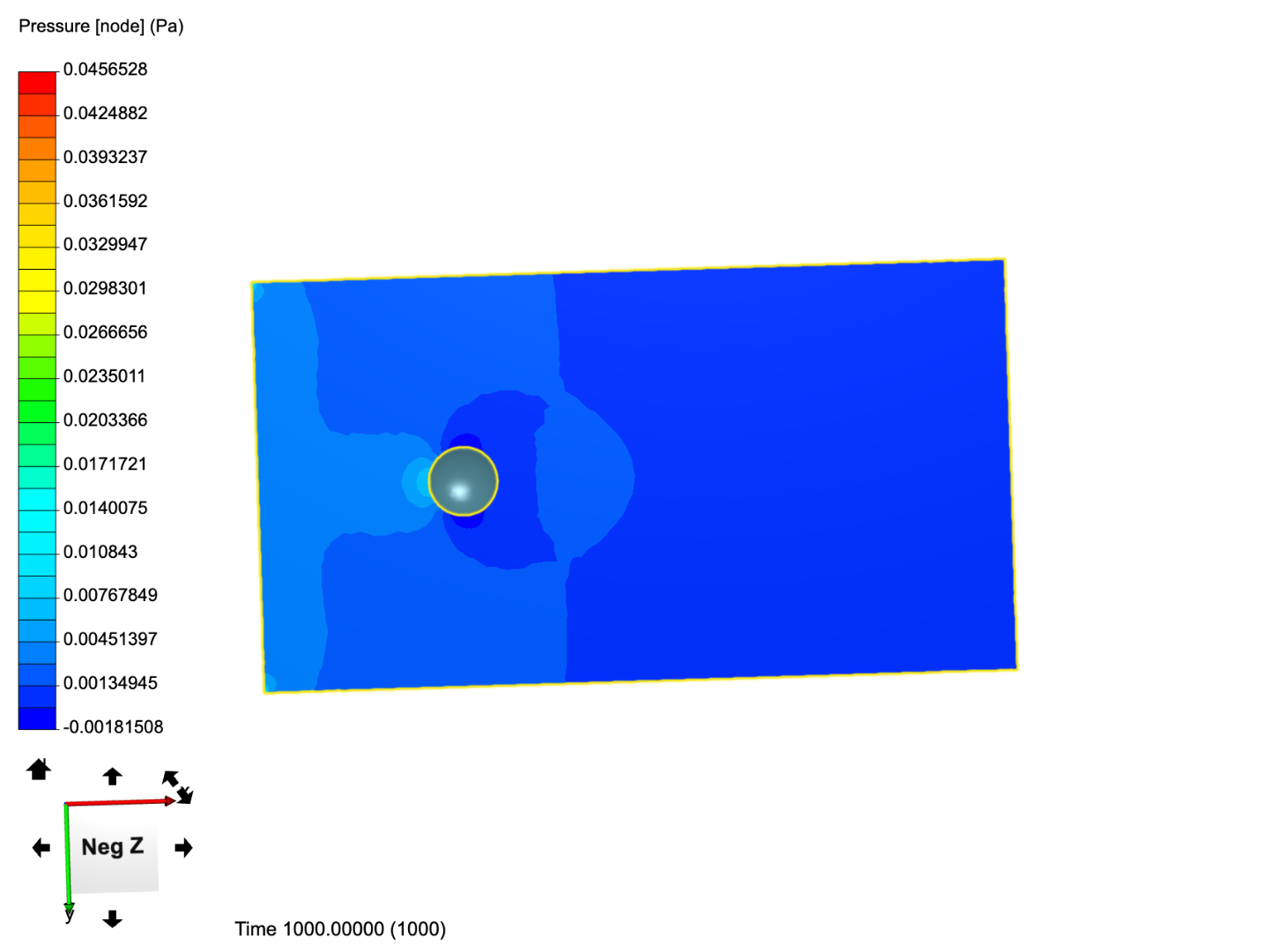 flow past a sphere by Swaroop7 | SimScale