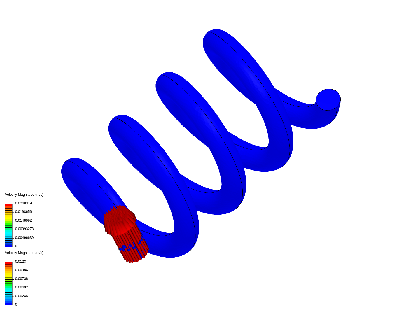 Coil Flow by Syed_Huzaifa | SimScale