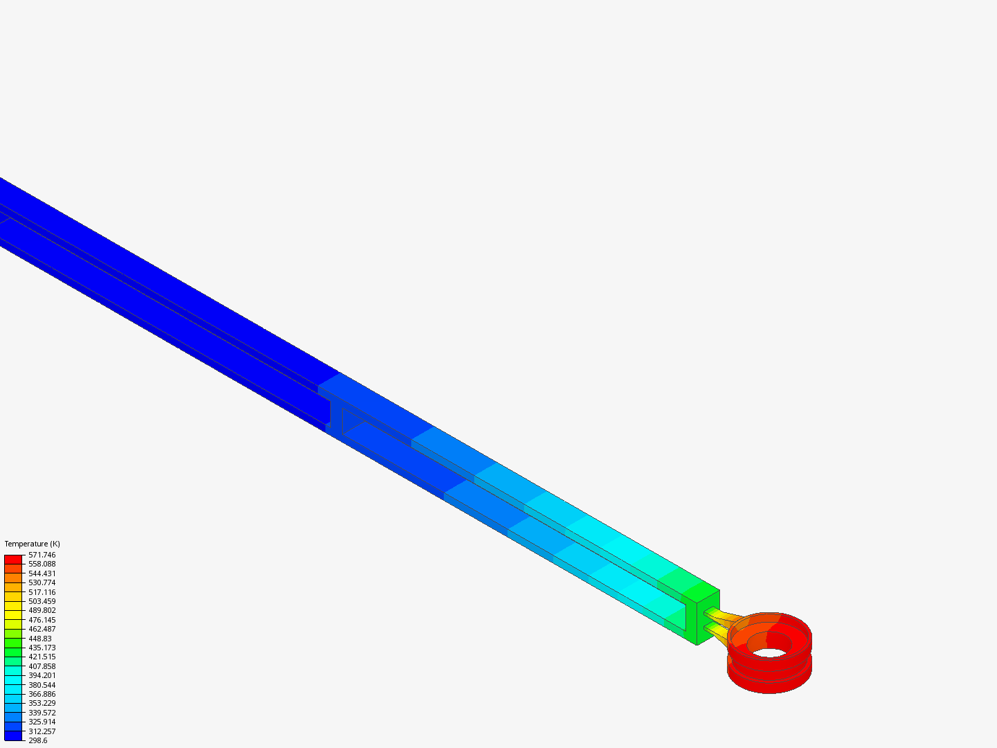 Testing By Szymoon Simscale