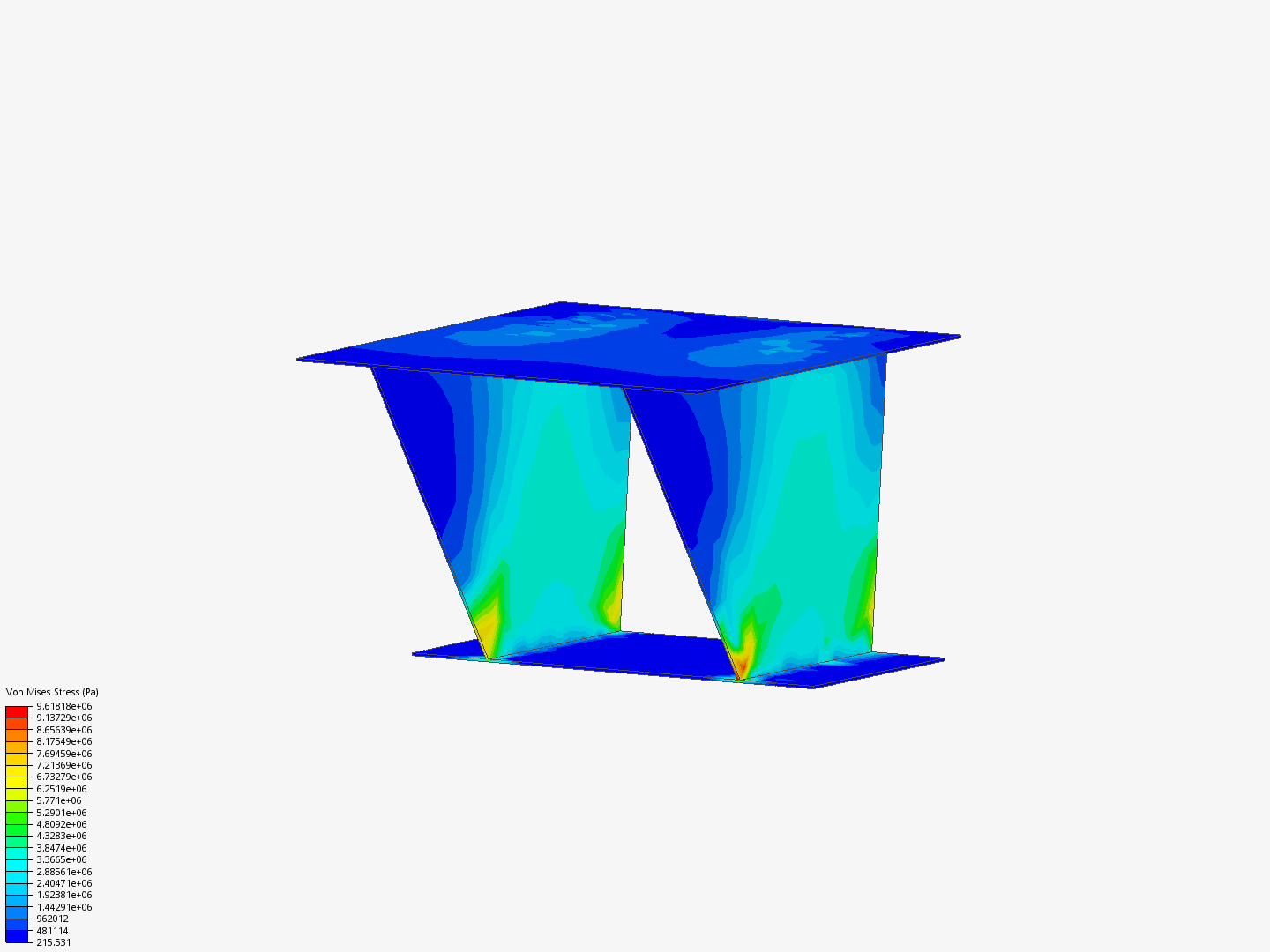 gearbox stand by TAshmore | SimScale