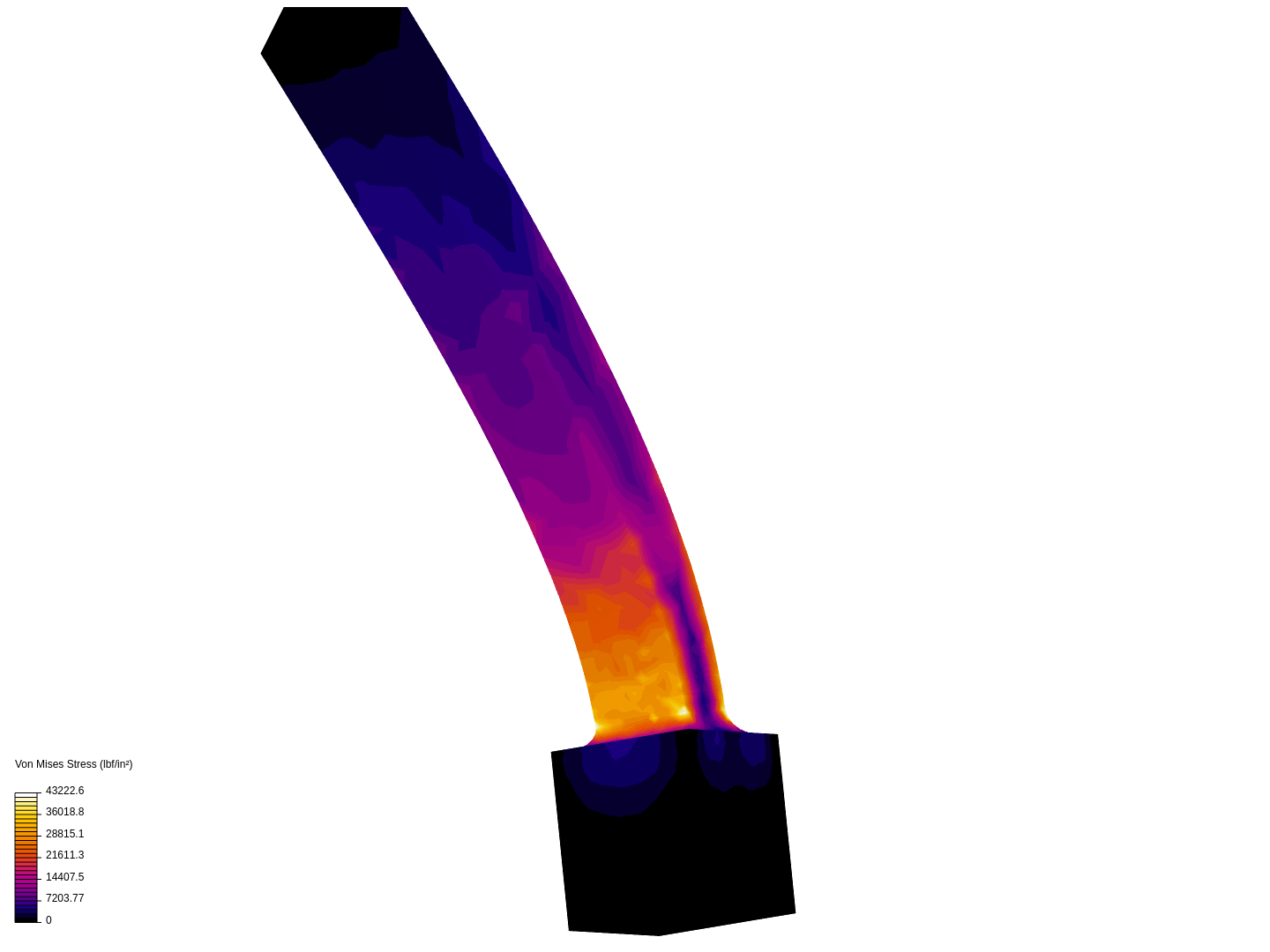 Beamm by TDLG | SimScale