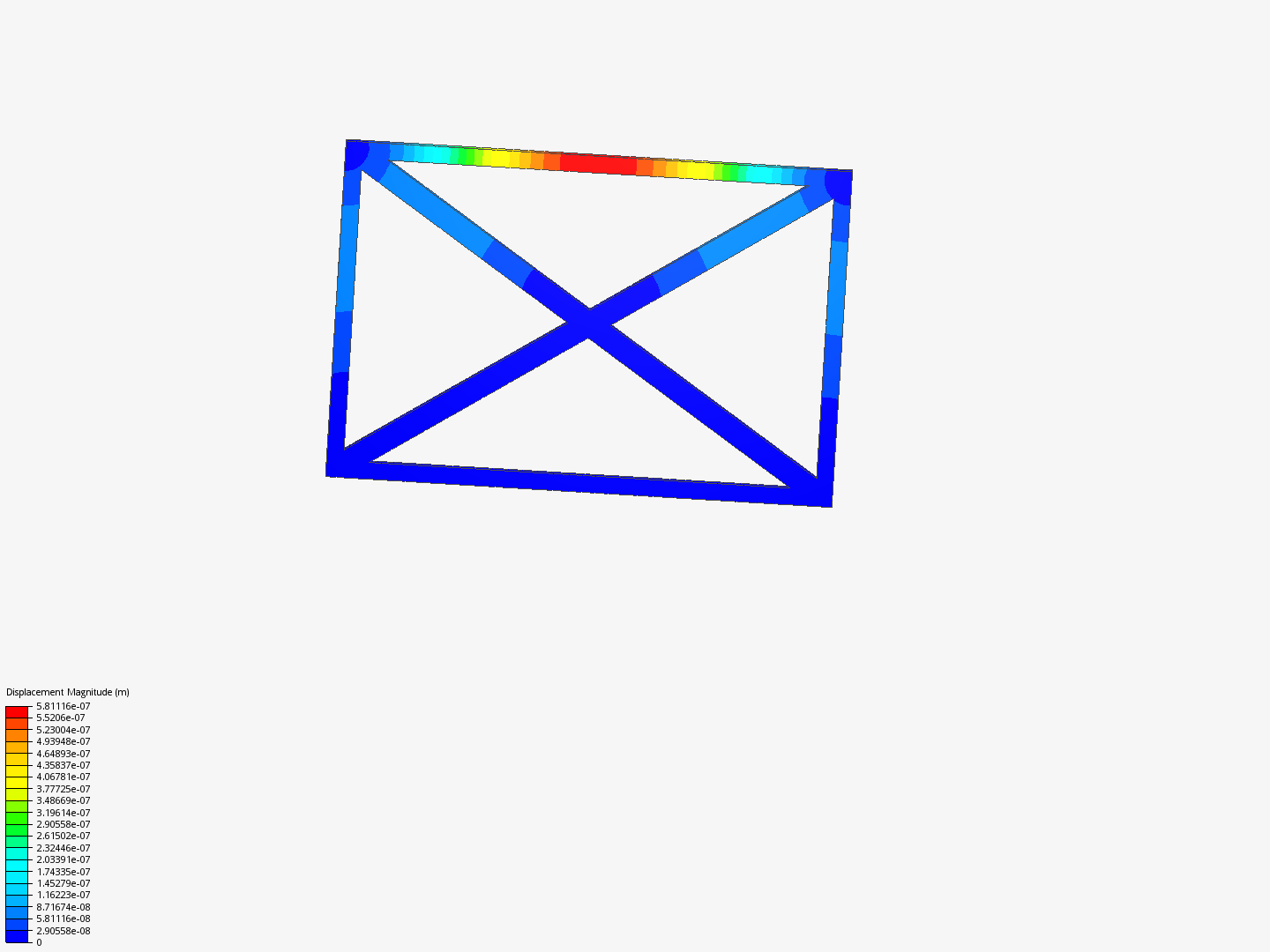 marco by TEDDYXMASTER | SimScale