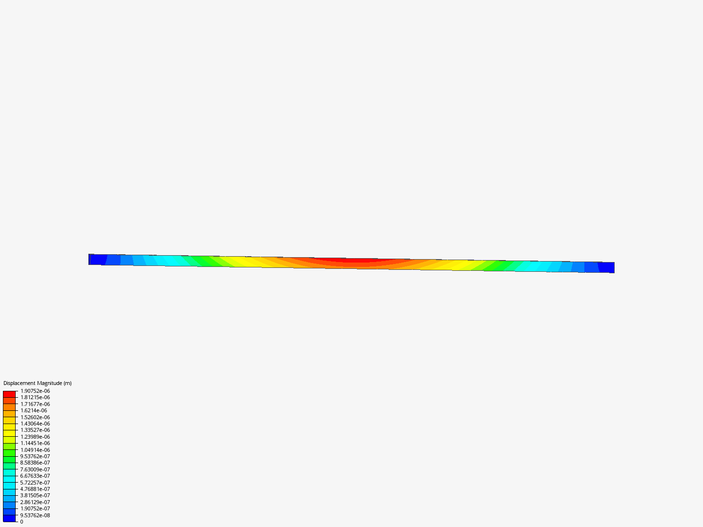 viga rectangular sencilla by TEDDYXMASTER | SimScale