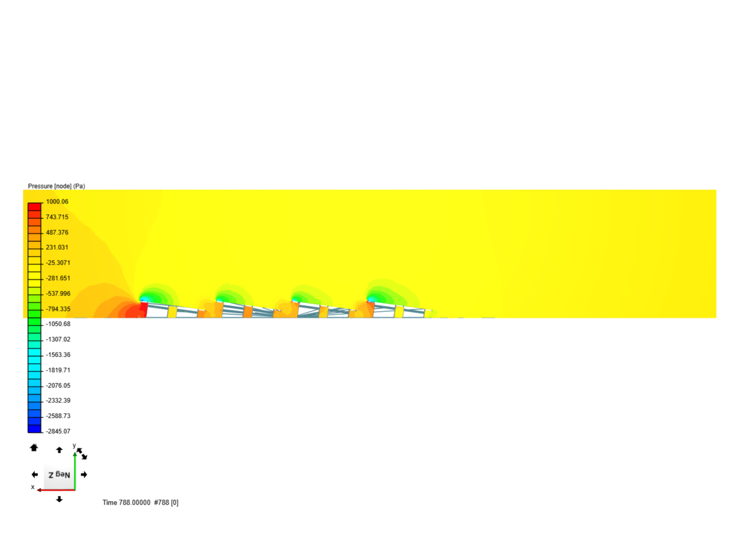 Aero float final by THEBEAST | SimScale