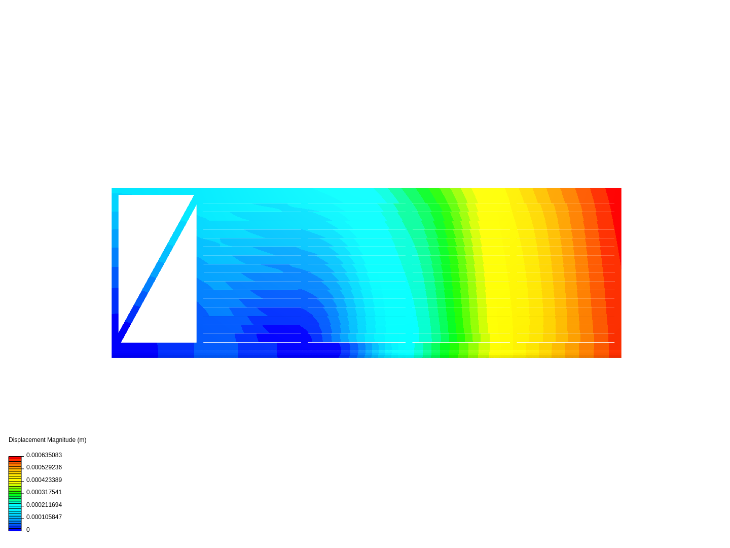 Final Windload on gate by THEBEAST | SimScale