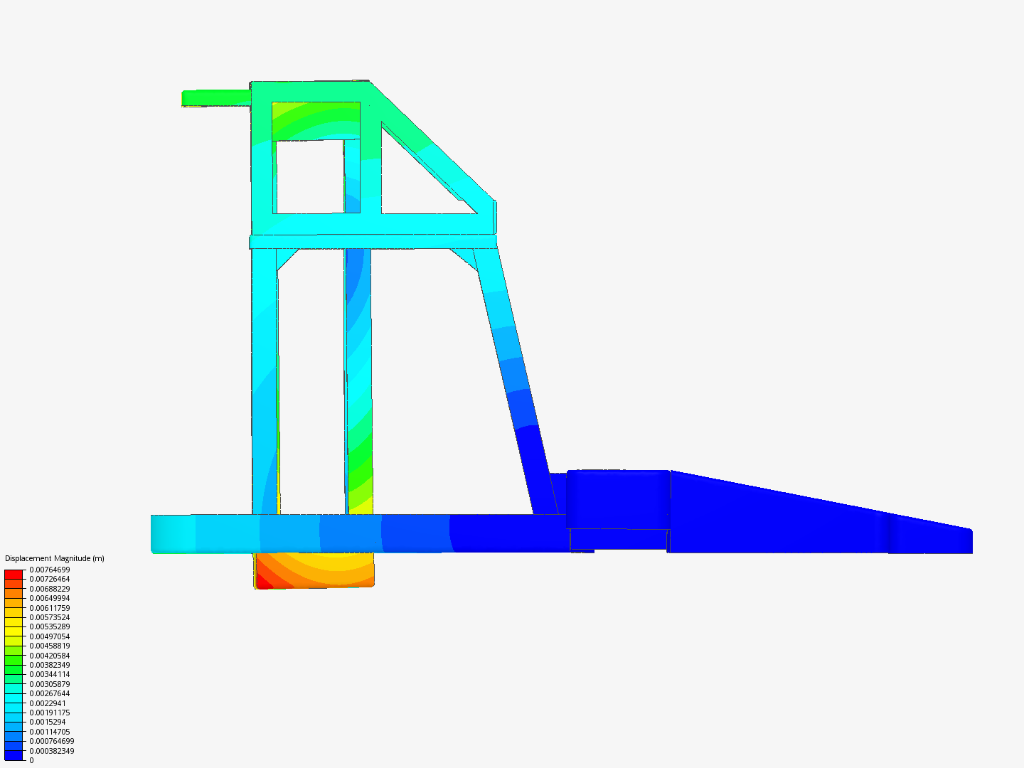 frame by TJaggarwal | SimScale