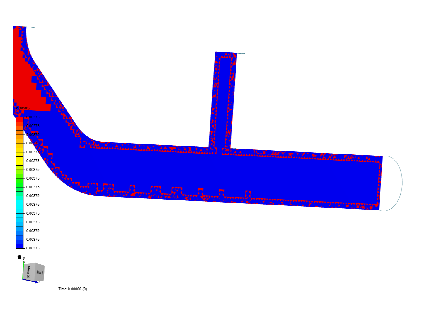 TMS on SimScale | SimScale | Page 1