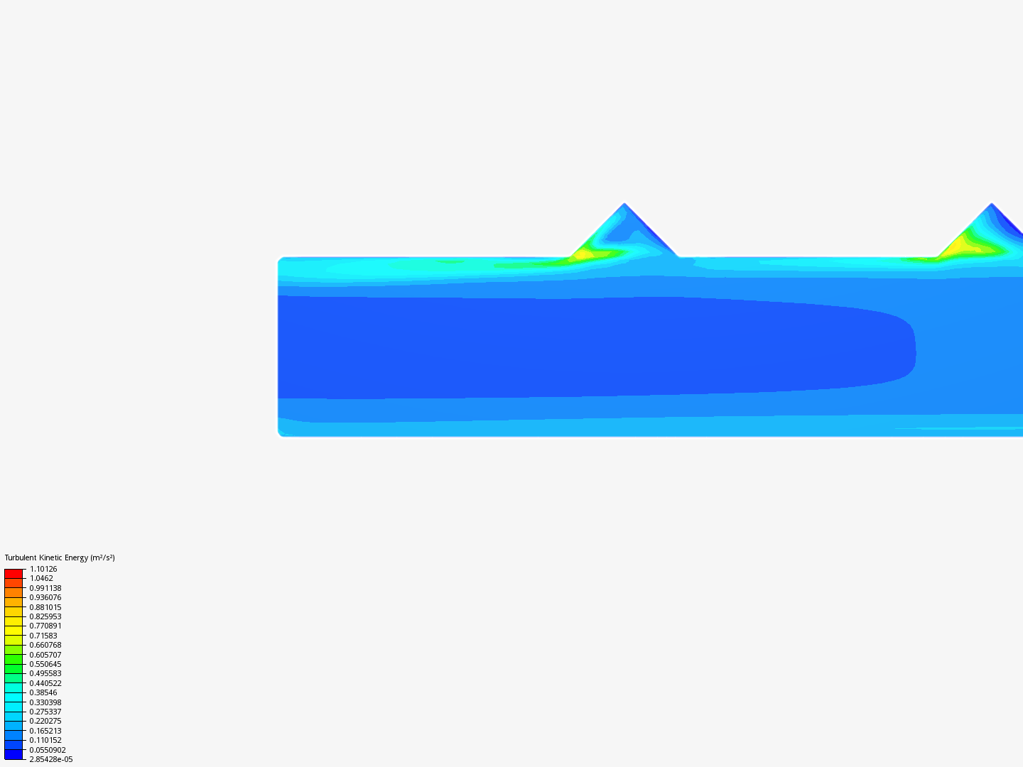 UL01-Run2-SYD(Intern) by TSCK20 | SimScale