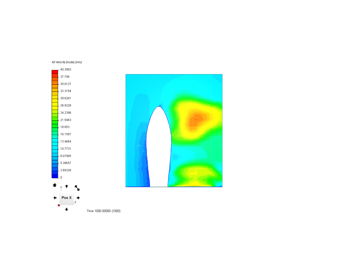 PICKLE TYPO by Tajlia | SimScale