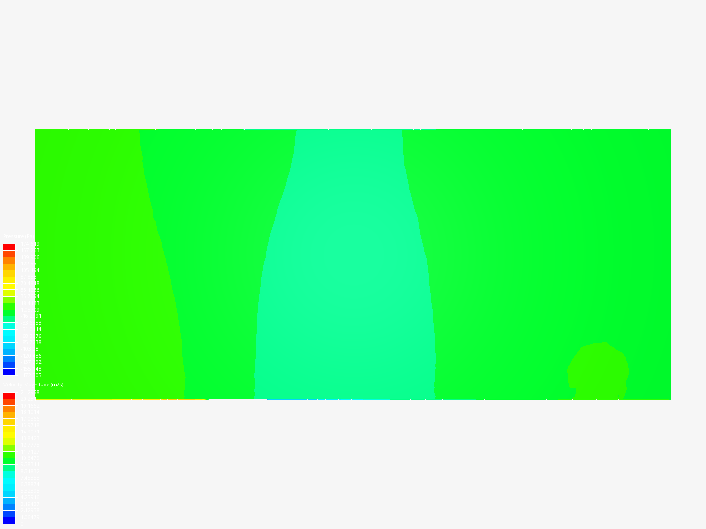 Control by Talbot | SimScale