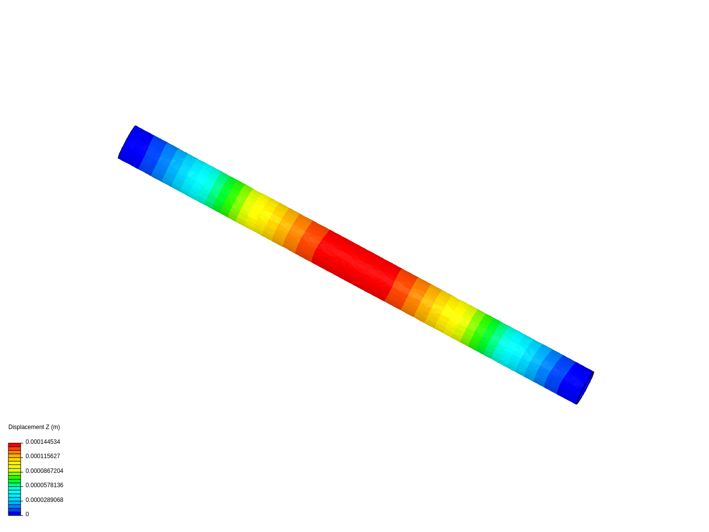 Pipe Structural Analysis by Tanmay9 | SimScale