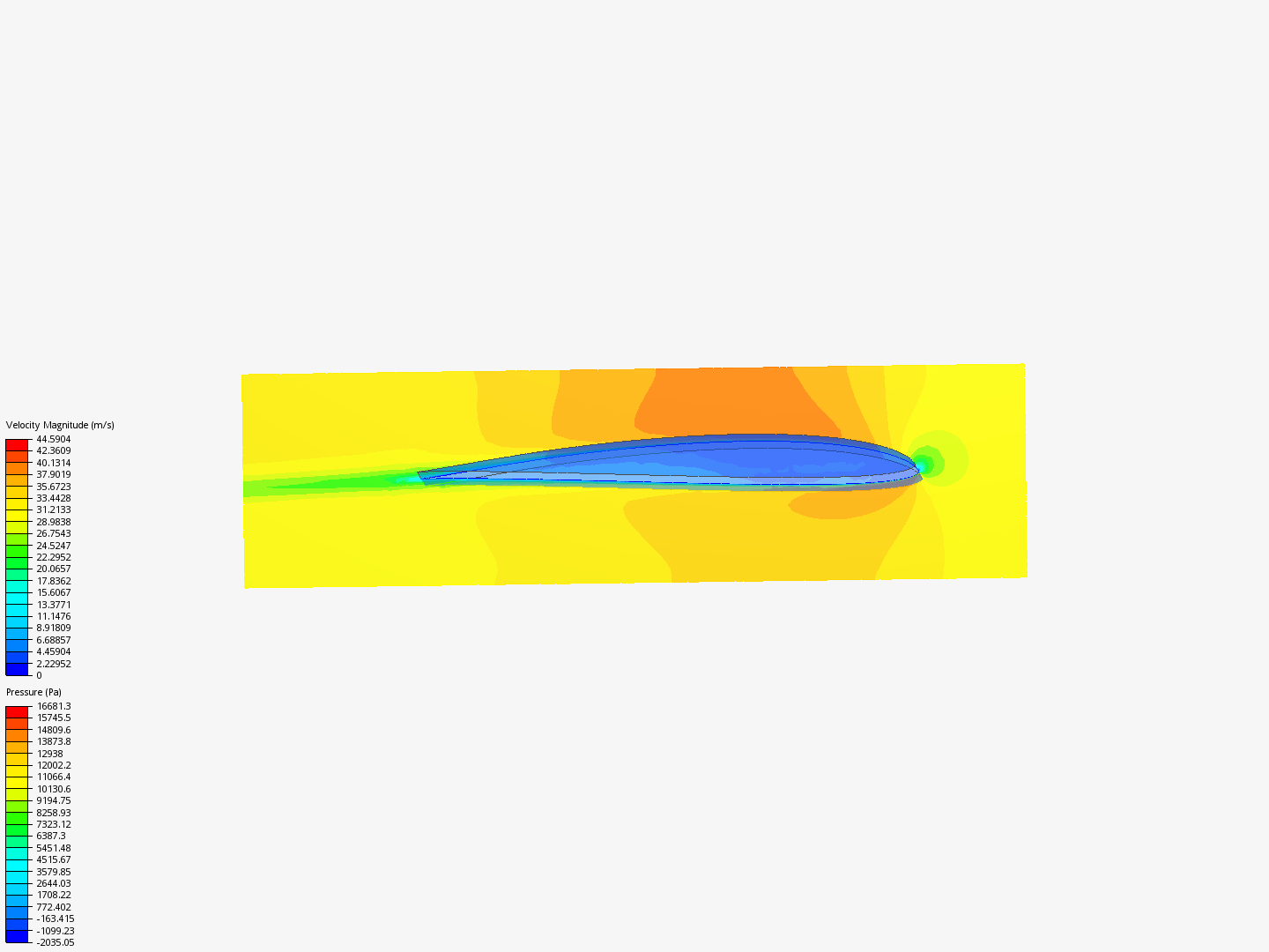 da wings by TaterBoi101 | SimScale