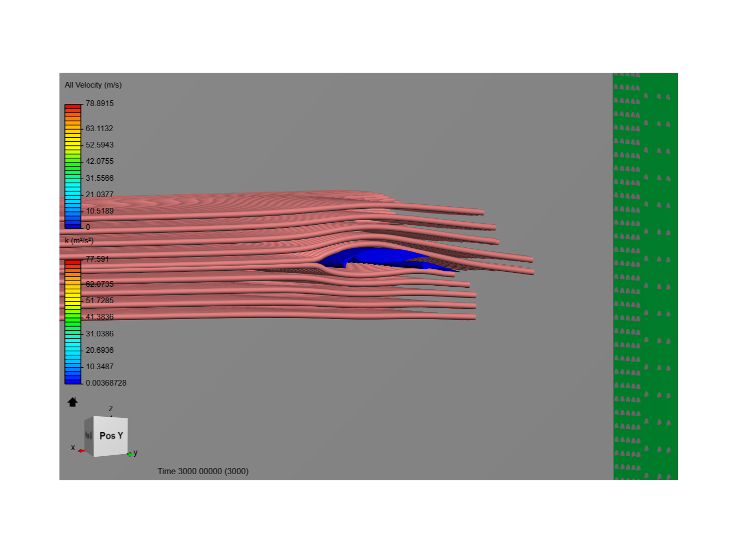 STOL airfoil by TechapaM | SimScale
