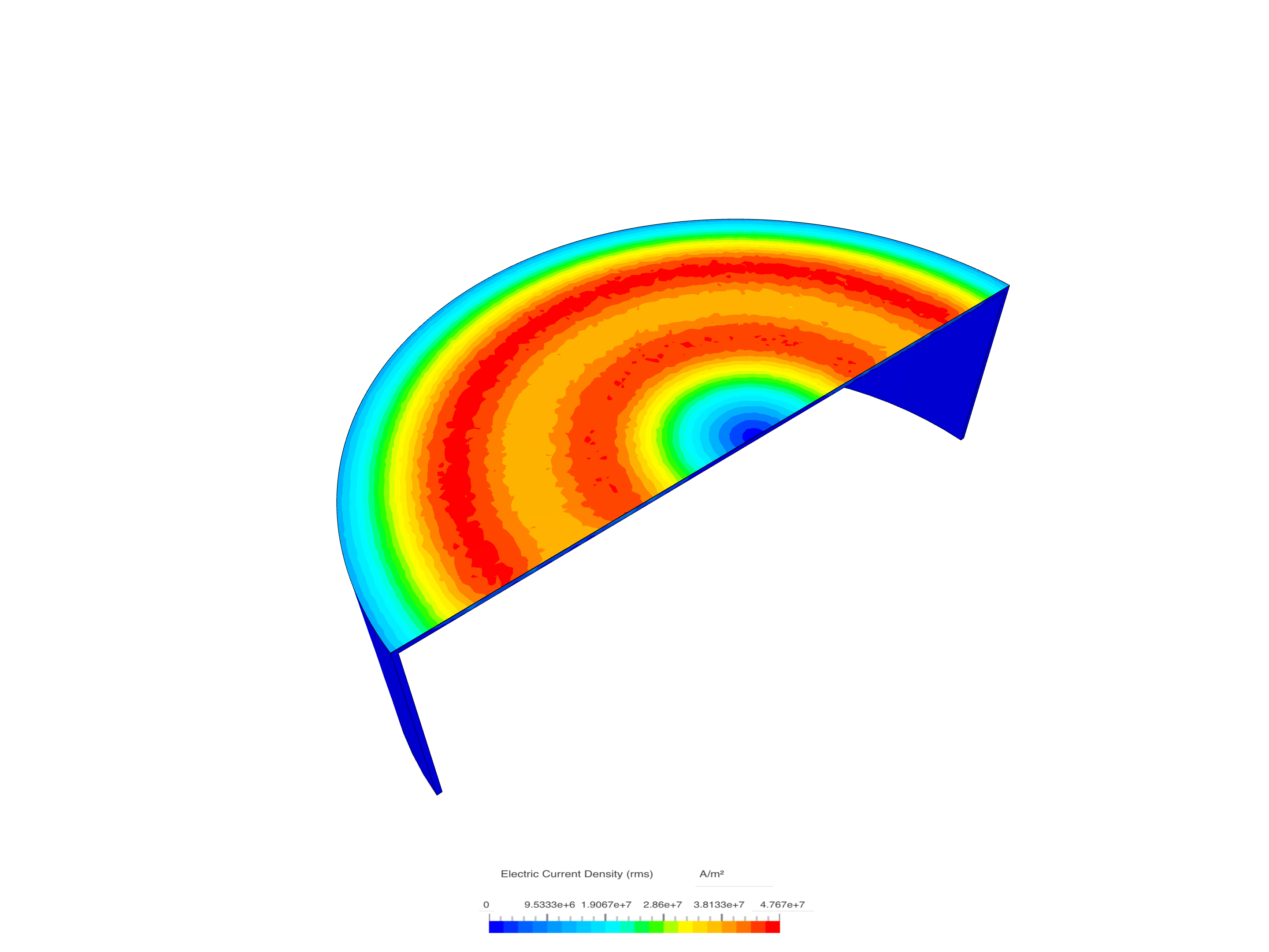 Induction Heating By Templates Simscale