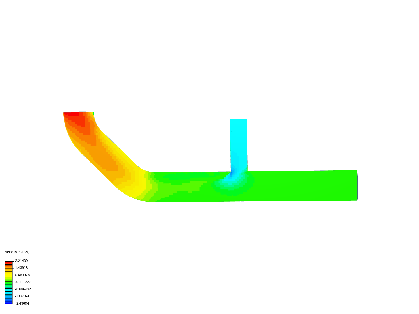 Tutorial 2: Pipe junction flow by Terrence | SimScale