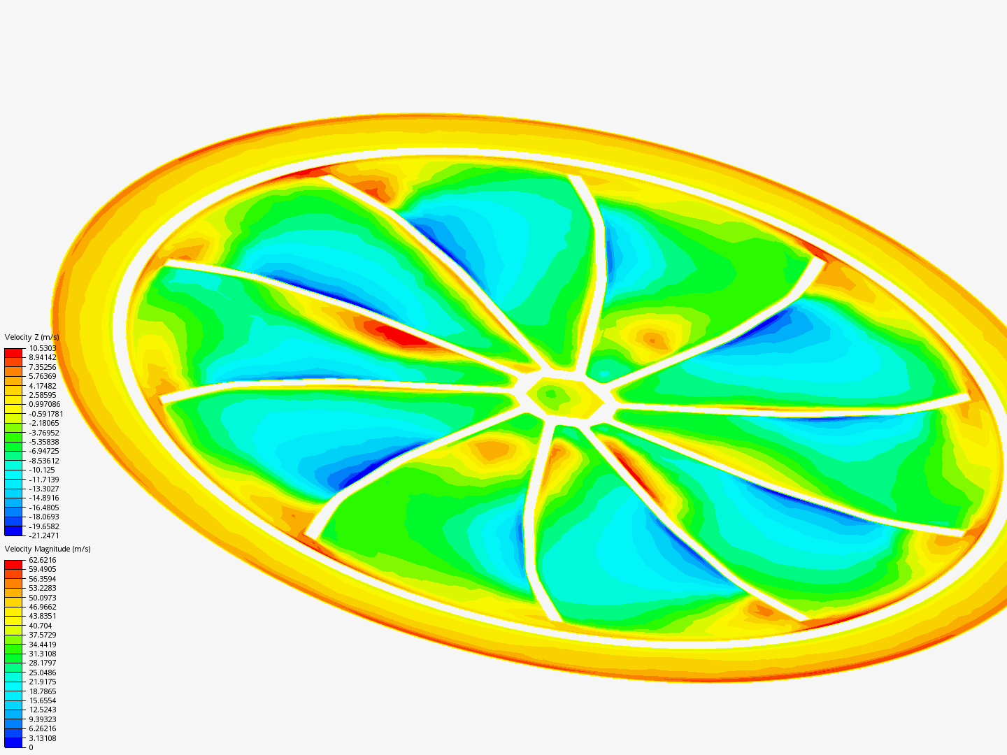 final Fan Test by Th3Fr0gL1ck3r | SimScale