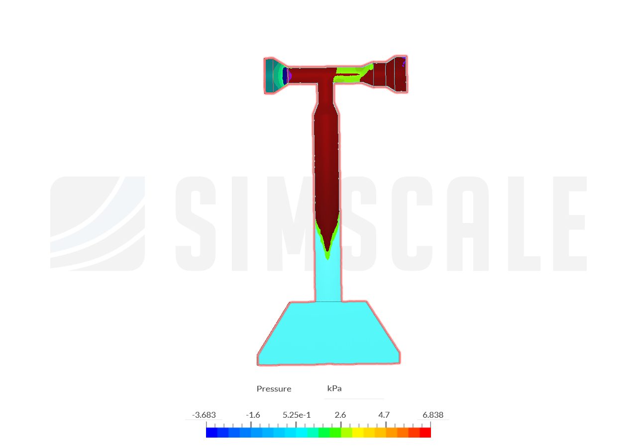 Venturi Duct V2 by ThePurpleBrain | SimScale