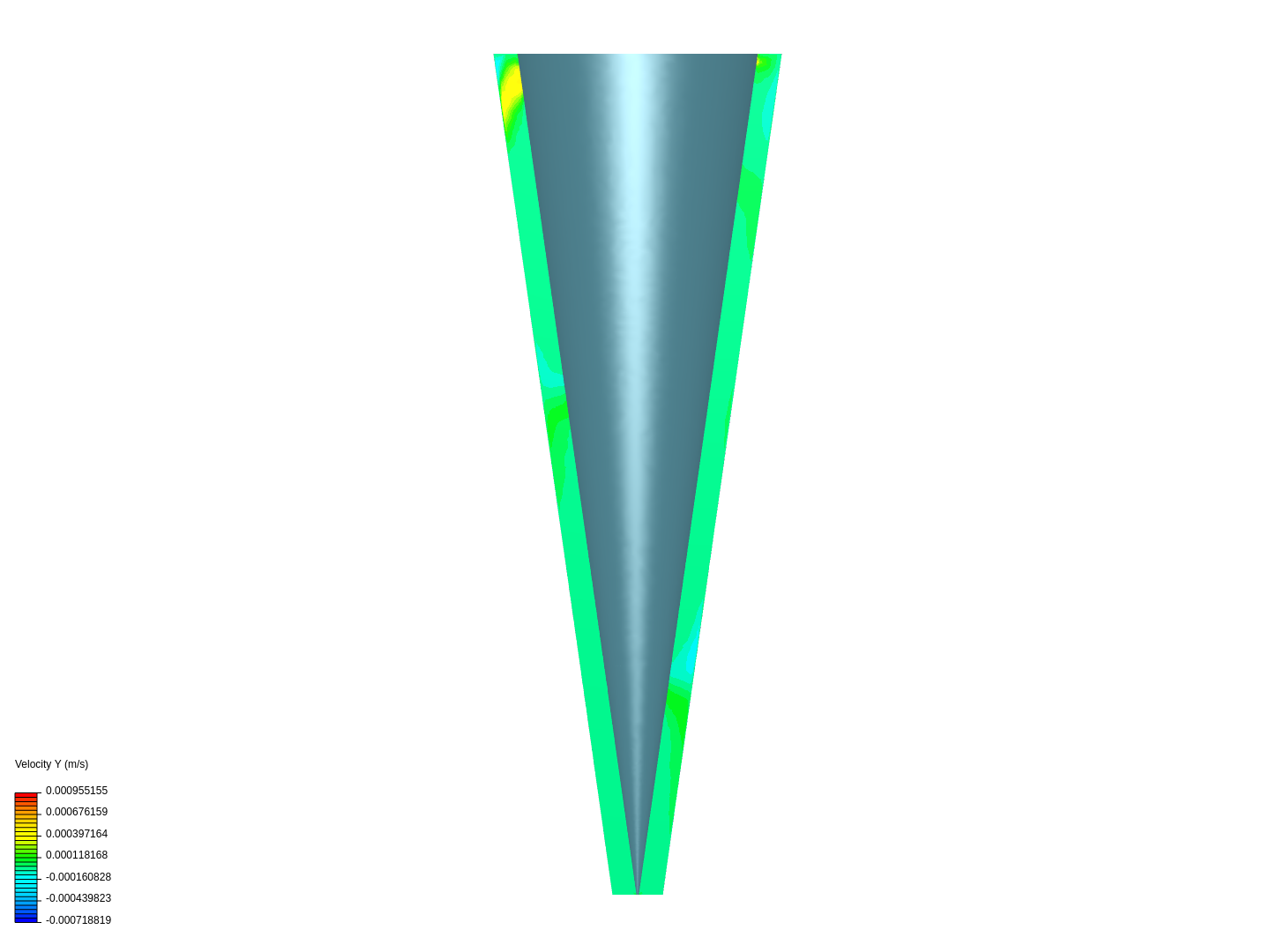 nozzle simulation by Thejesh | SimScale