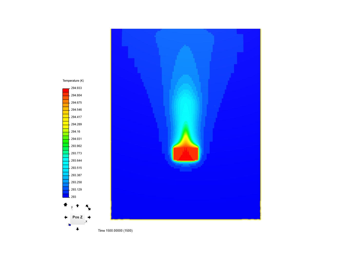 Thermal24 on SimScale | SimScale | Page 1