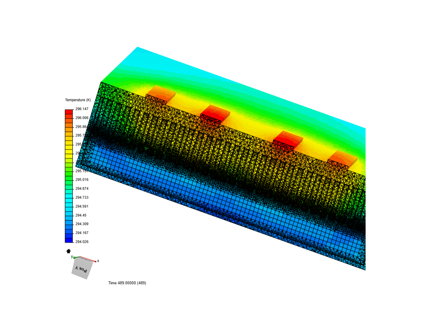 Liquid Cooled Heatsink HSUSA Simulation V18 by Thermal24 | SimScale