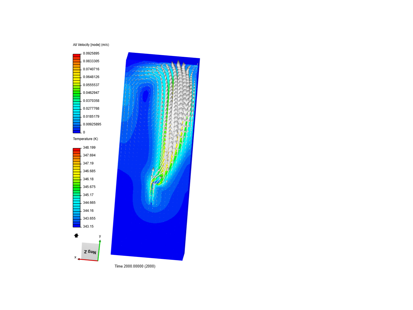 Thermal24 on SimScale | SimScale | Page 1