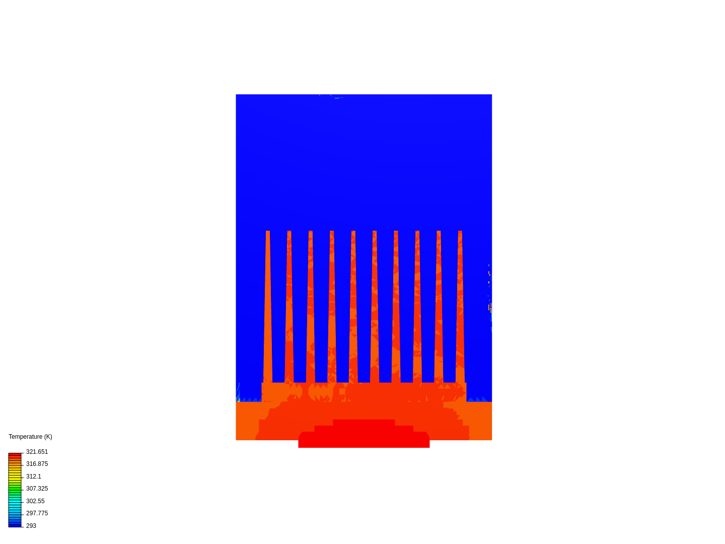 Simple Liquid Cooled Heat Sink - CHT by Thermal24 | SimScale