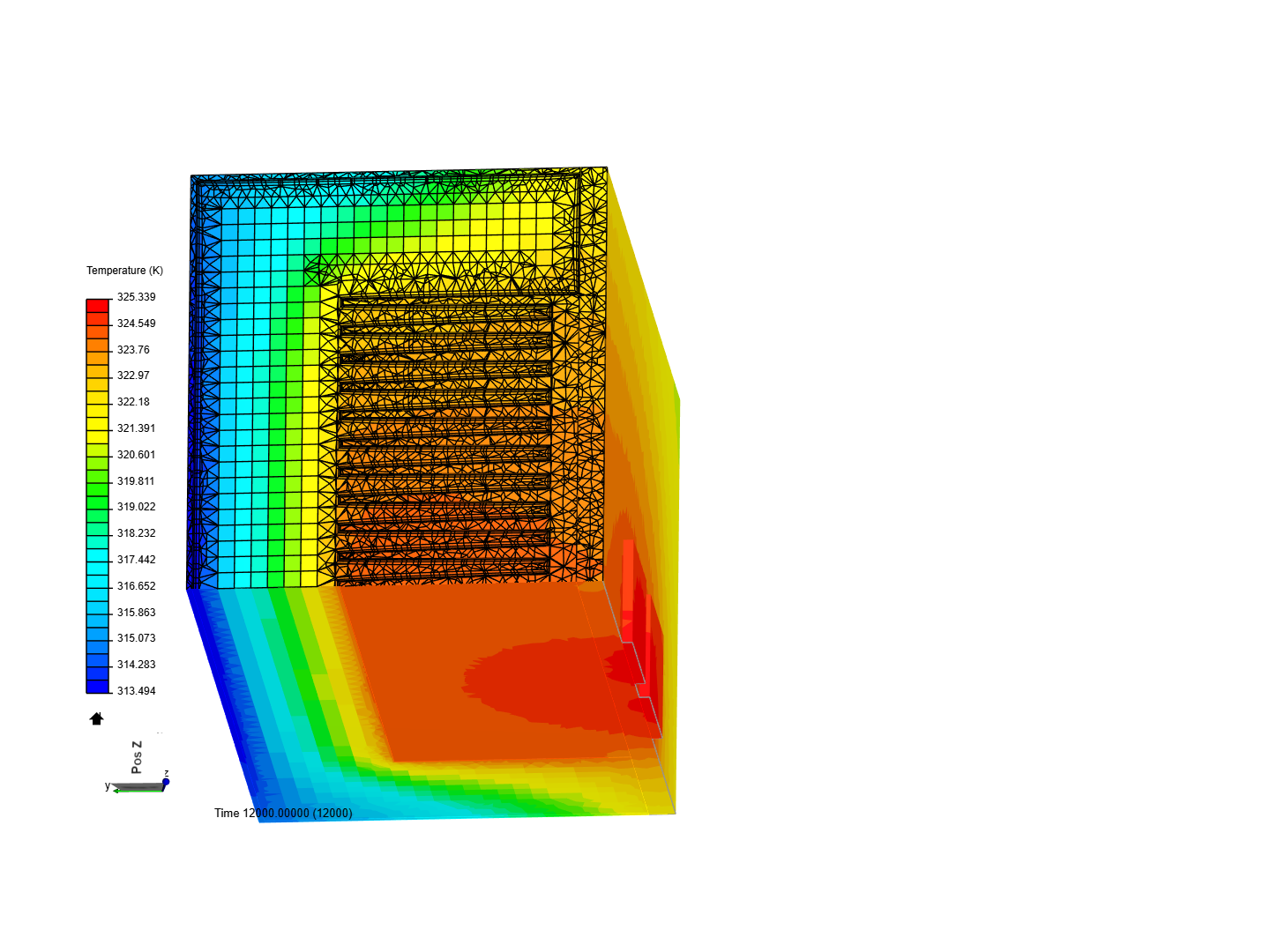 Thermal24 on SimScale | SimScale | Page 1