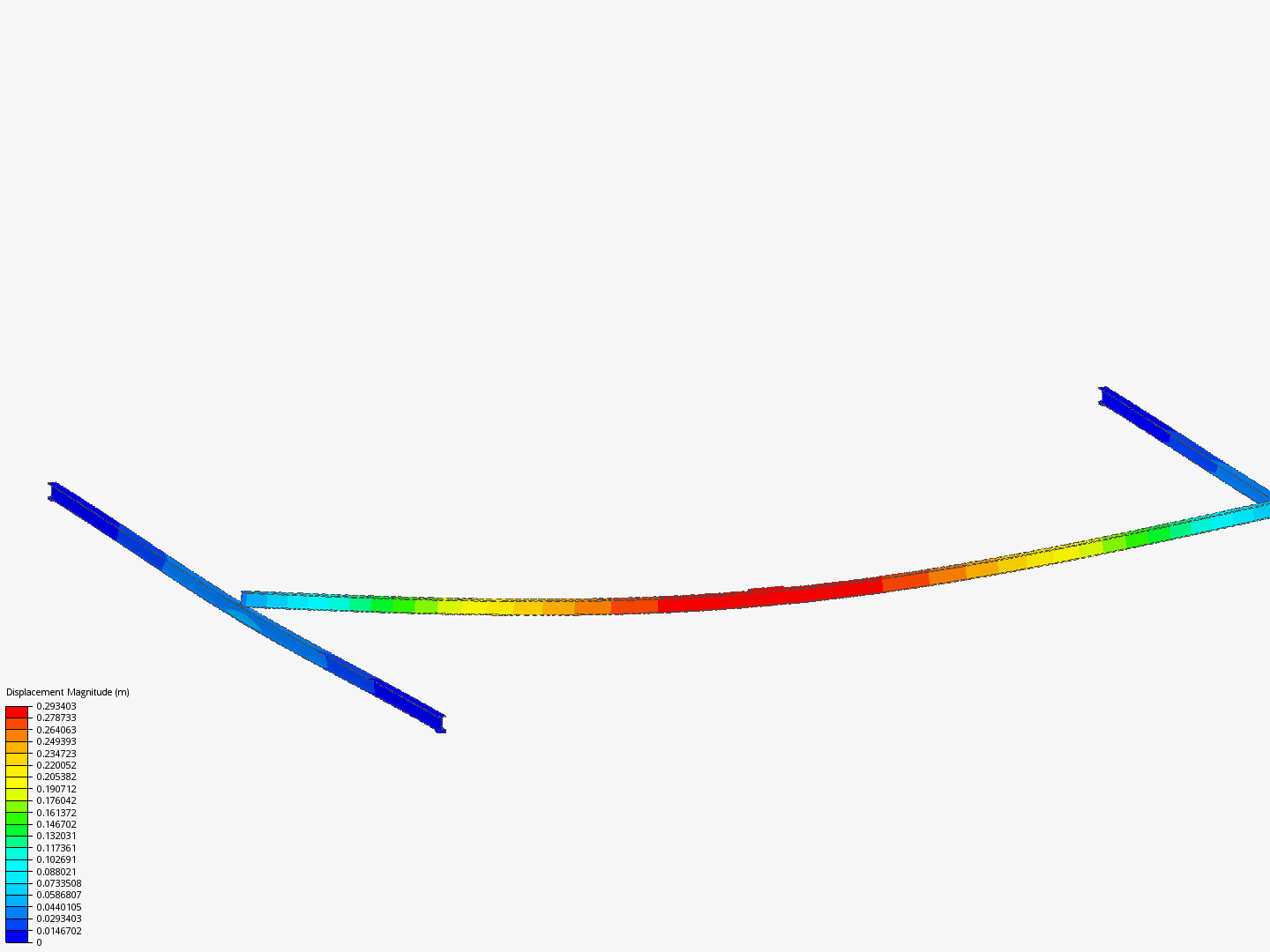 Overhead Crane by Thibo | SimScale